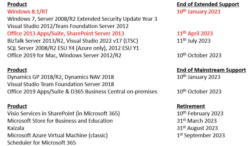 image-13 – M365 Senpai